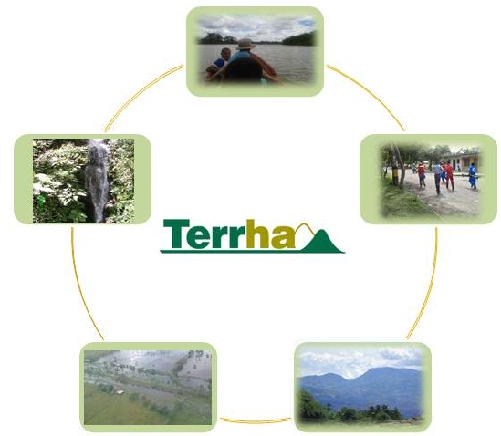 TERRHA Corporación de Desarrollo Territorios y Hábitats. : ACTIVIDADES ...