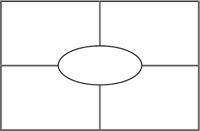 Math to the 7th Power: Anchor Task Graphic Organizer