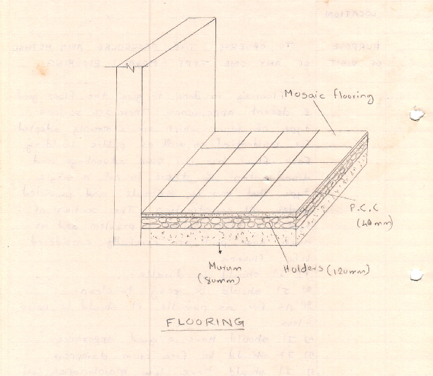 Civil At Work: The procedure and method of any one type of flooring