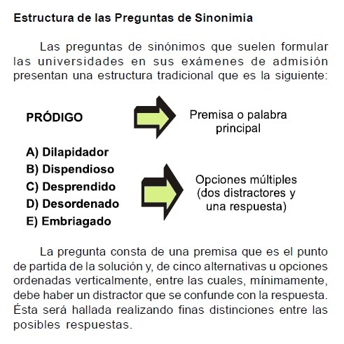¿Qué son los sinónimos? | Razonamiento Verbal
