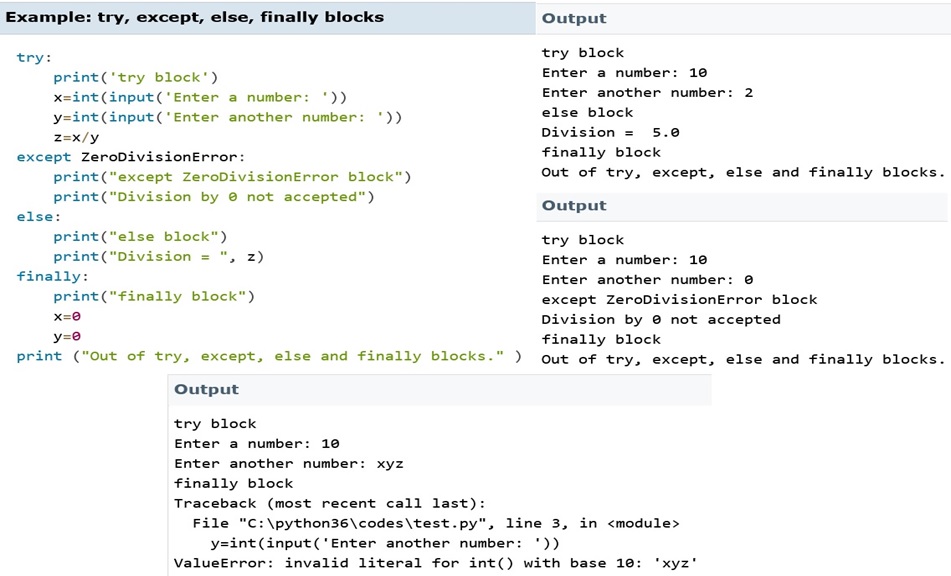 Dr K Sandeep R20 Python Programming Lab 26 34 Programs