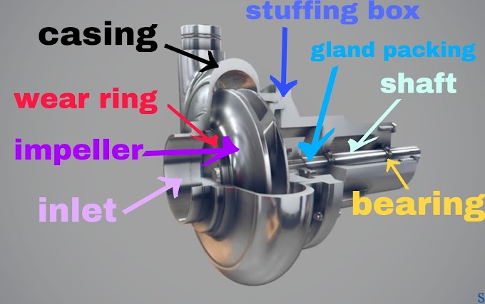 Centrifugal pump and it's applications