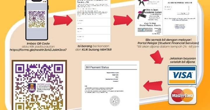 POSTGRADUATE PROGRAMME: PERMOHONAN MINI TRANSKRIP