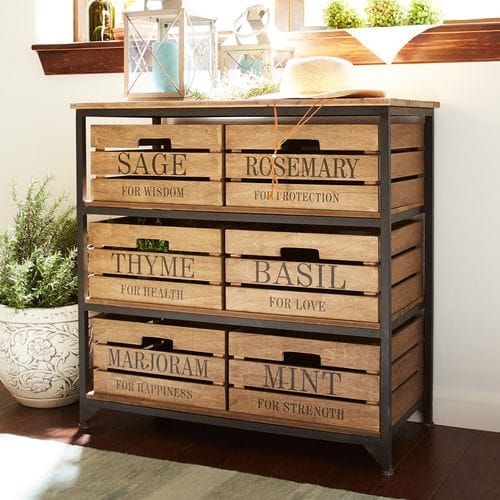 27 Traditional kitchen Storage And Cabinet Ideas With Pantry Built Into ...