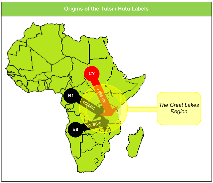 The Chirinda Esoteric Scrolls™: December 2012