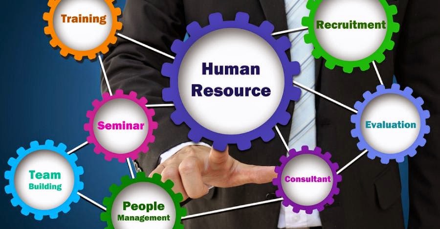 E-Publishing: Different Areas of Human Resource Management