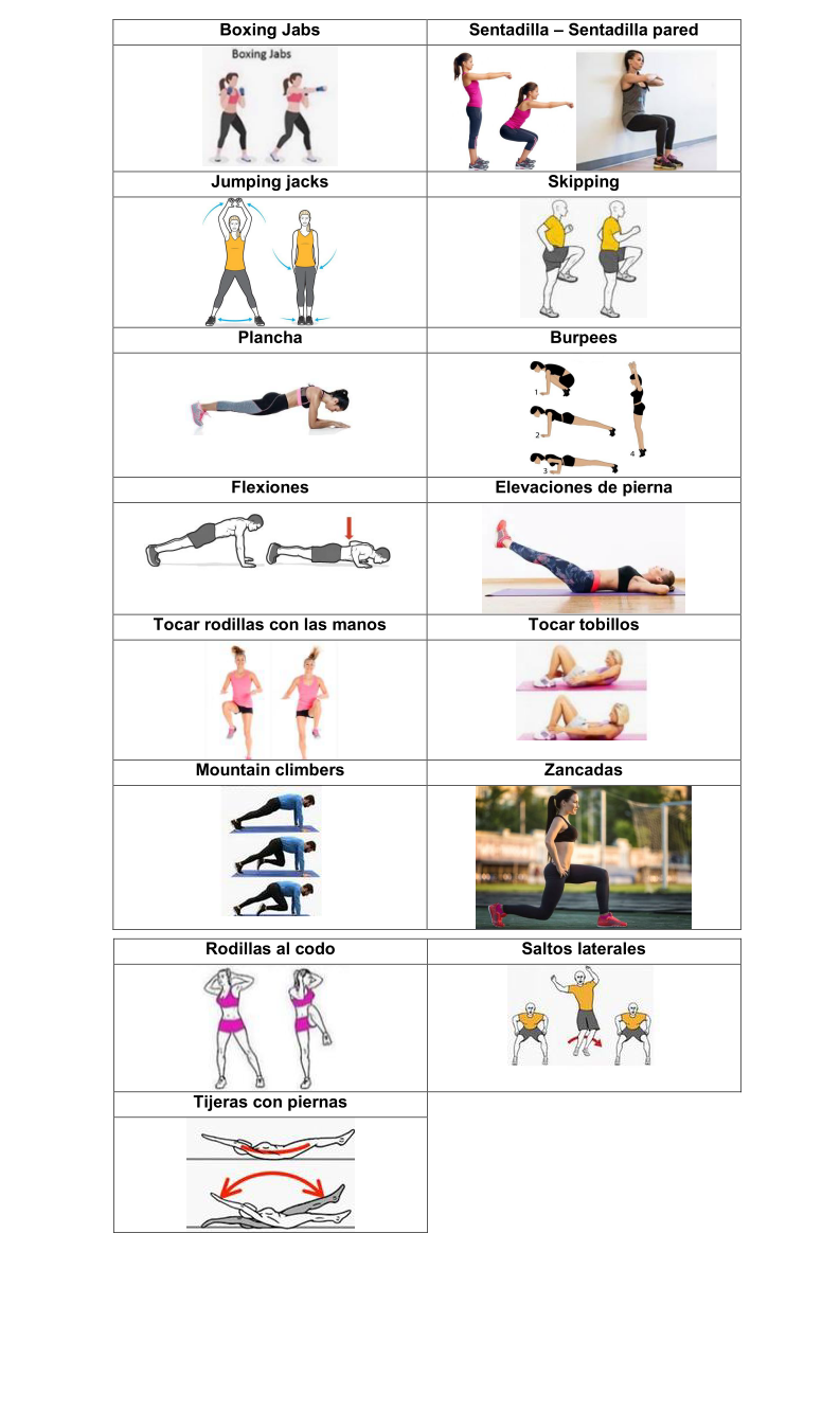 EF en CRAsa: ABC Workout