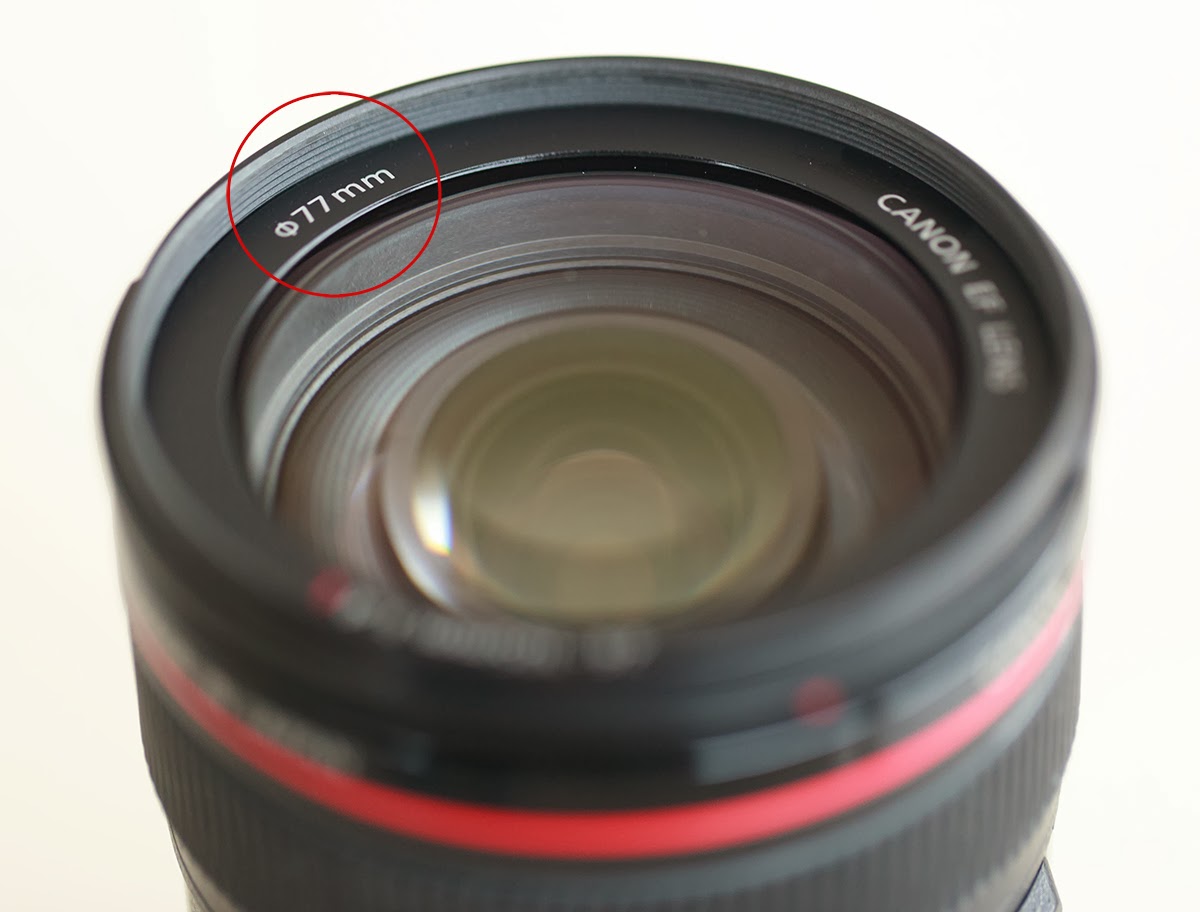 School Of Digital Photography: What does Ø Symbol on Lenses Mean?
