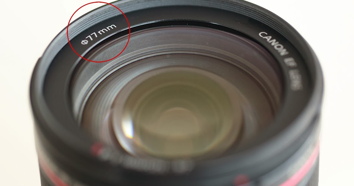 School Of Digital Photography: What does Ø Symbol on Lenses Mean?