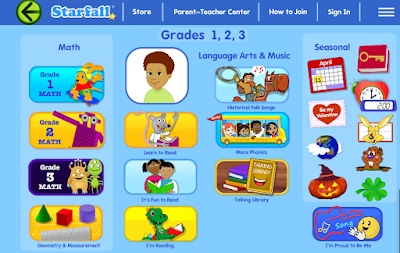 INGLÉS DE PRIMER NIVEL