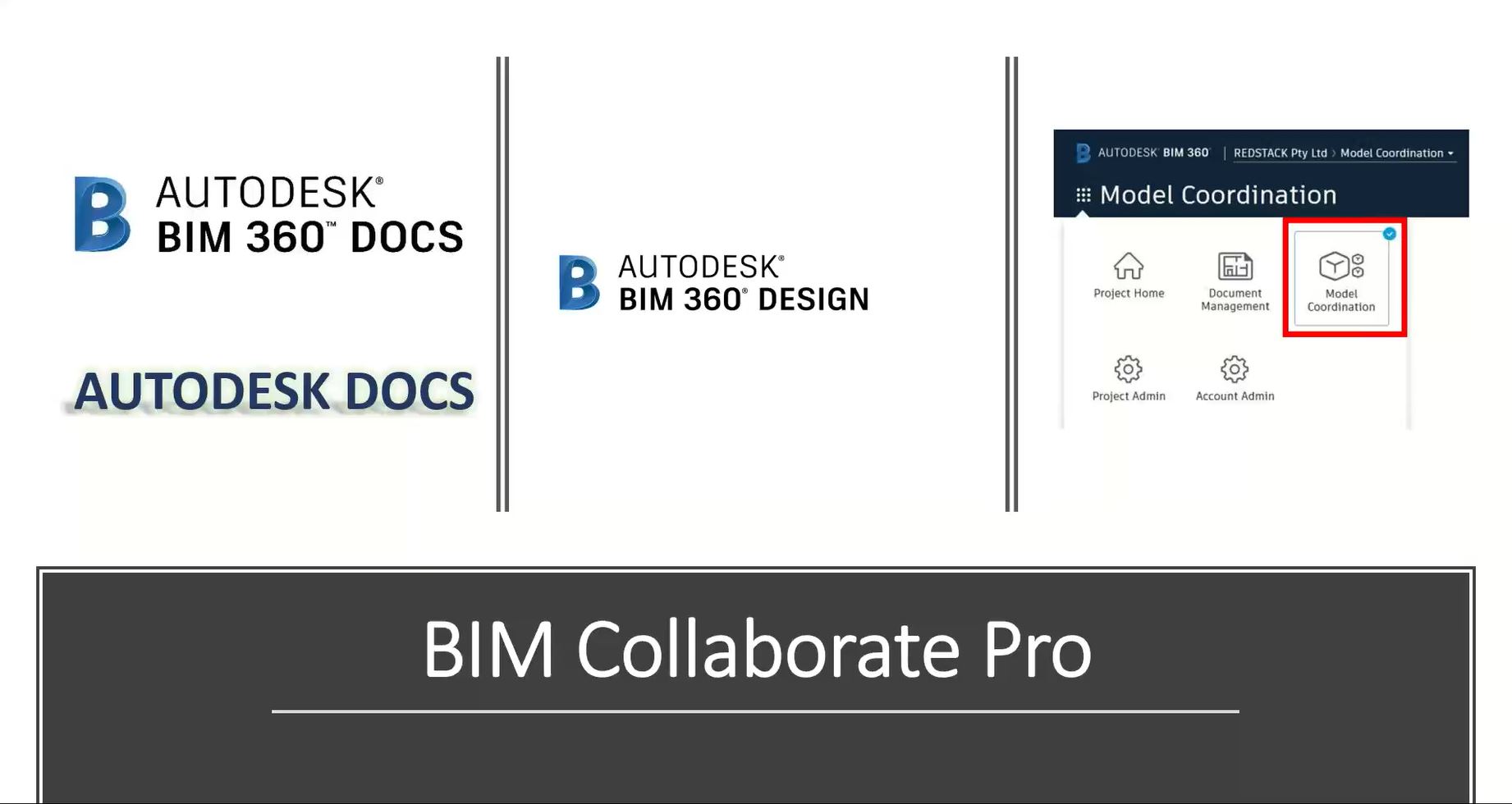 What's Changing with Autodesk BIM 360 in 2021?