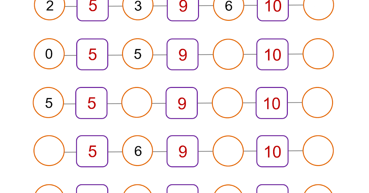 MEDIAN Don Steward mathematics teaching: number links
