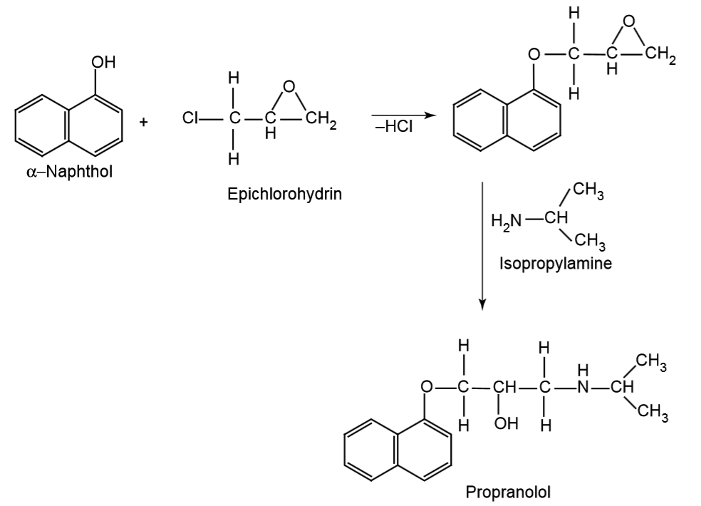 Propranolol : IUPAC, Synthesis, Uses, Adverse Effects, Mechanism of Action