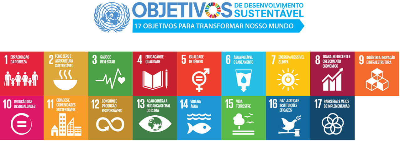17 OBJETIVOS DE DESENVOLVIMENTO SUSTENTÁVEL (ODS) ~ Restauranter