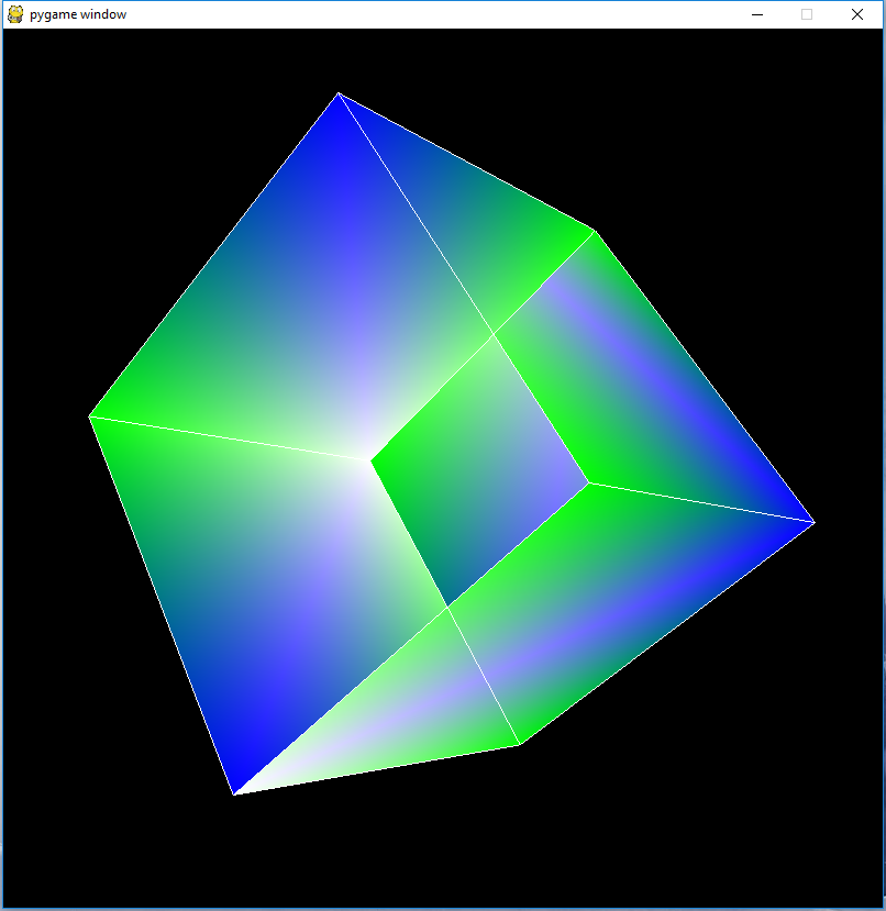 Figuras 3D con Pygame