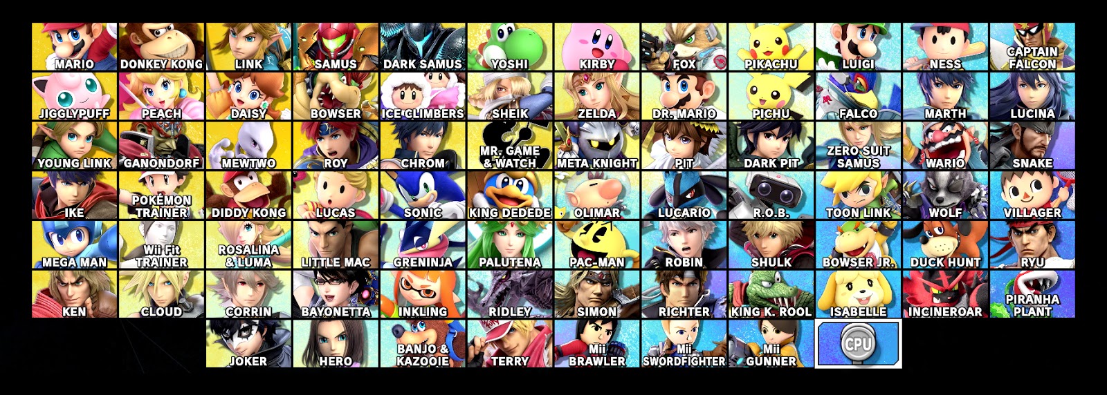 Diversity in Smash Bros Characters (or lack thereof) - TheFamicast.com ...