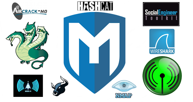 10 Best Penetration Testing Tools in Kali Linux 10 Best Penetration Testing Tools in Kali Linux
