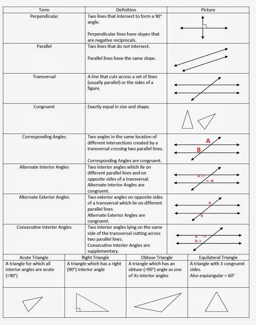 Mr. Matt's Math Classes: Assignment with Solutions - Basic Geometry Terms