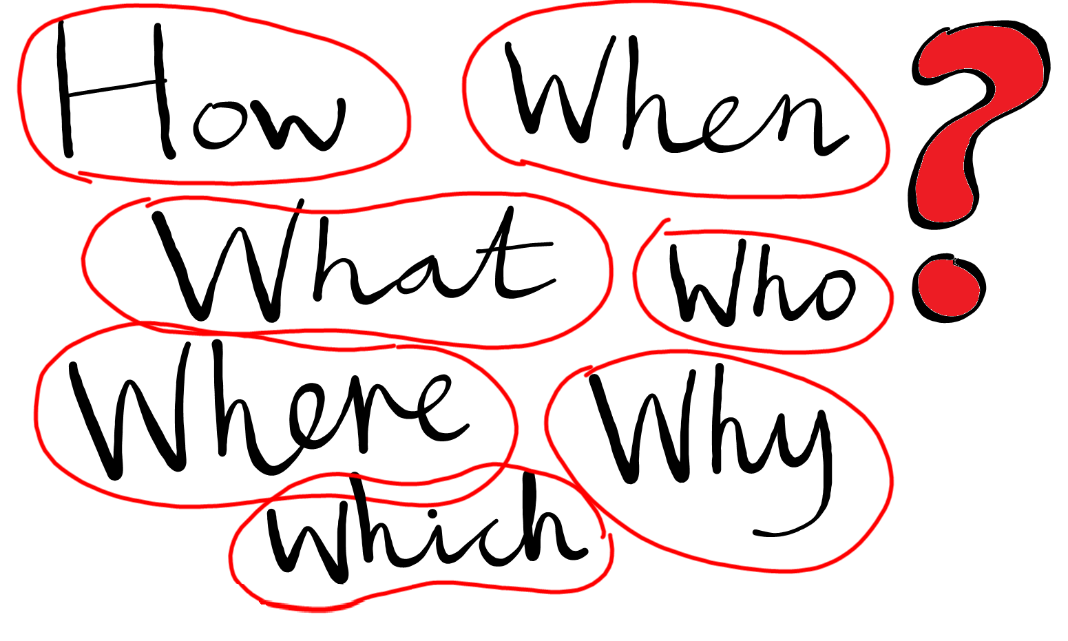 Year 4 @ IST: September 2013