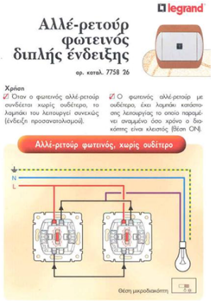 ΗΛΕΚΤΡΟΛΟΓΟΙ 1ης ΕΠΑΣ ΟΑΕΔ ΘΕΣΣΑΛΟΝΙΚΗΣ: ΣΧΕΔΙΑ ΚΥΚΛΩΜΑΤΩΝ ΔΙΑΚΟΠΤΩΝ