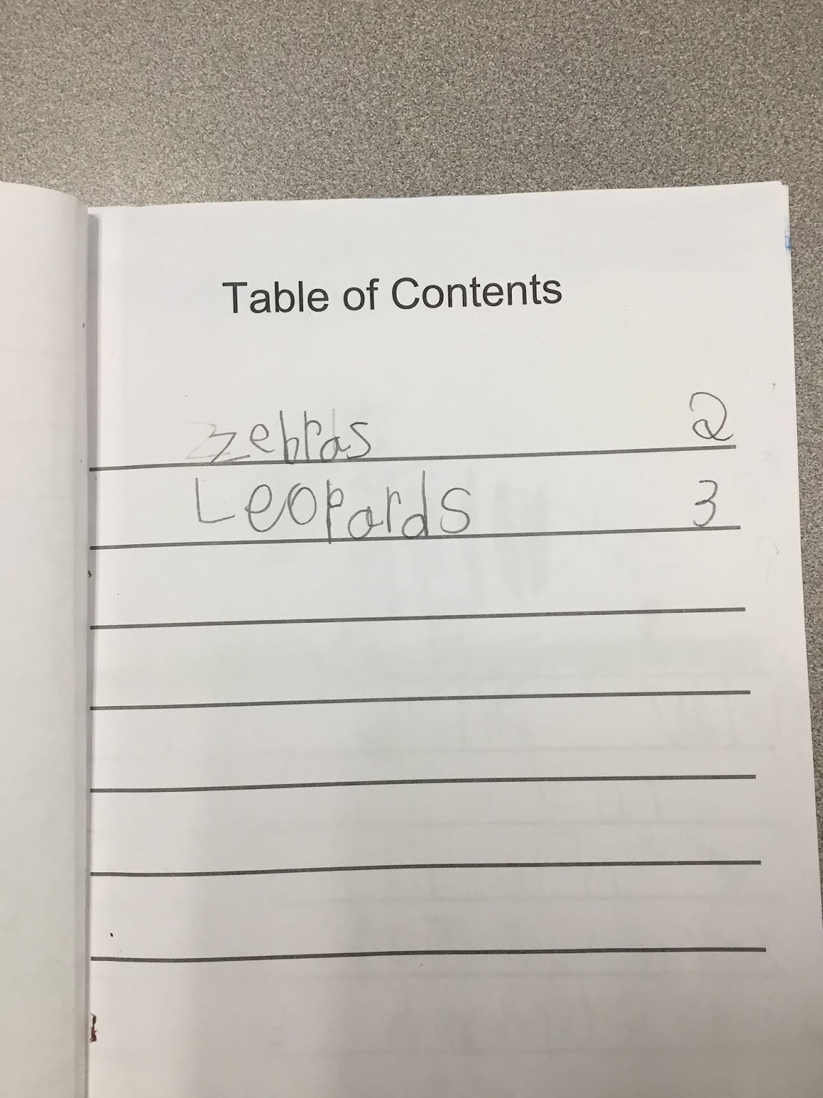 Nonfiction Writing First Grade Style | First Grade Shenanigans