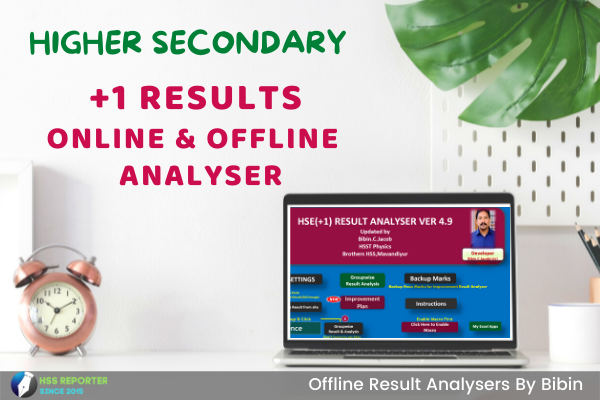 Check Your Plus One Results-2023 | Plus One Result Analyser(Online ...