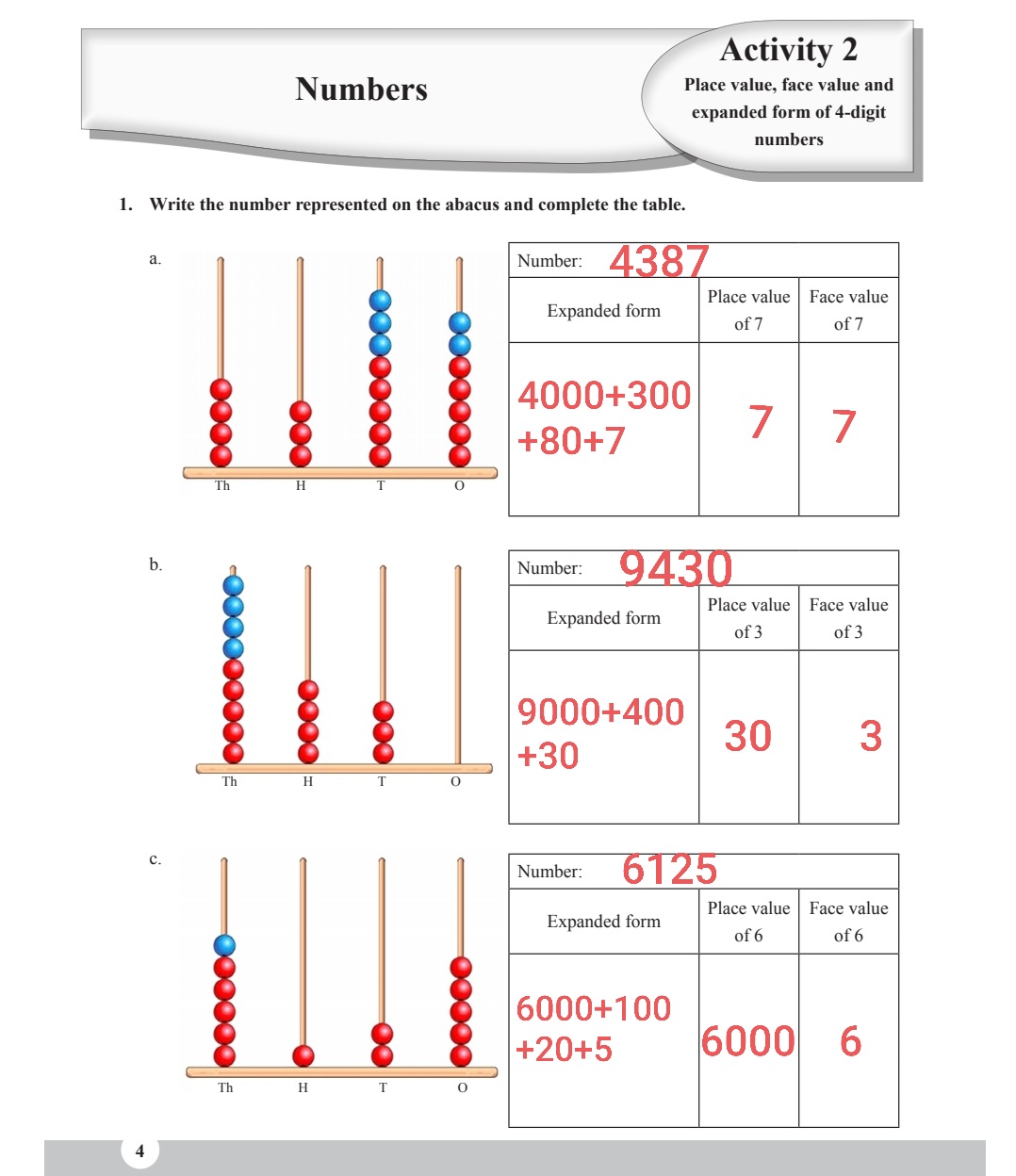 PIS BARODA STD-3: Power Math Ch. Numbers
