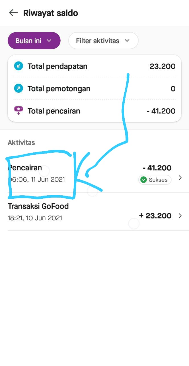 Cara Cek Pencairan Saldo Gofood Terbaru di Gobiz