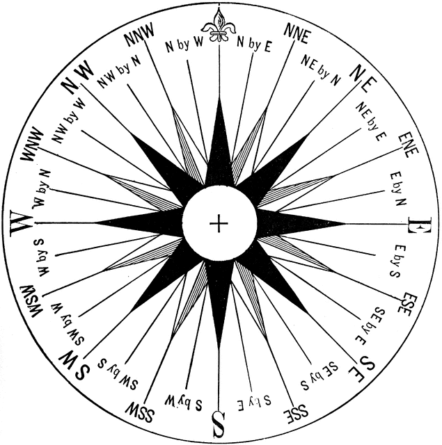 Quiltmanufaktur-Blog: 6 Köpfe 12 Blöcke: Mariners Compass