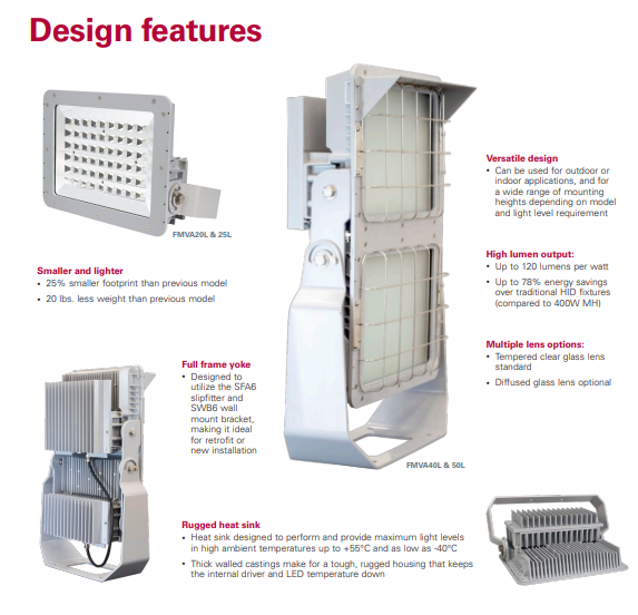 PT. SAVONT VARAVI INDONESIA - ALL ABOUT PHILIPS LIGHTING, ELECTRICAL ...