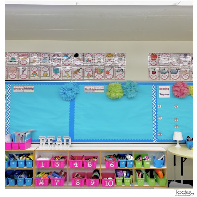 Focus Walls - Today in Second Grade