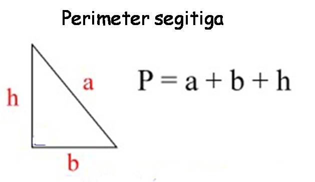 Pengajaran dan Pembelajaran Matematik: Bentuk 2 Dimensi (2D)- perimeter ...