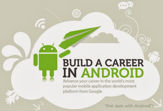 JAVA Training, Android Training and Hadoop Training: Expand your career ...