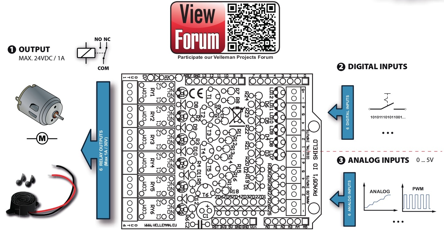 Io Shield Et Relais Pour Arduino Vma05 Mchobby Le Blog