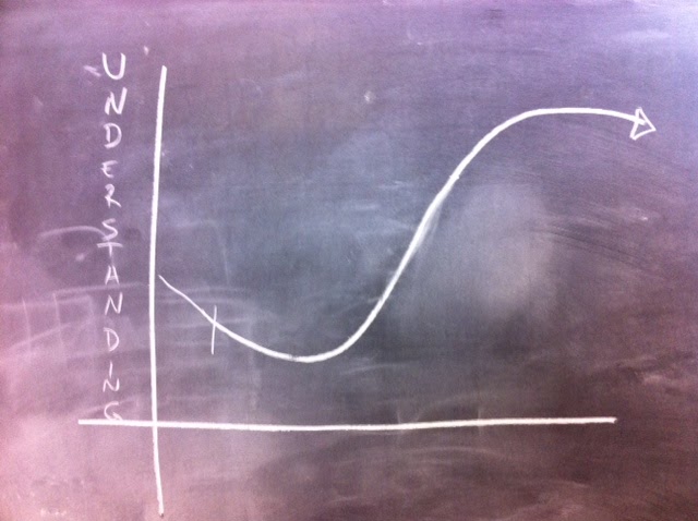 Take On Torah: Shoftim: Refusing to be Undermined by God