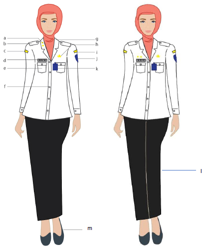 Pakaian Dinas Harian (PDH) Aparatur Sipil Negara (ASN) di Lingkungan ...