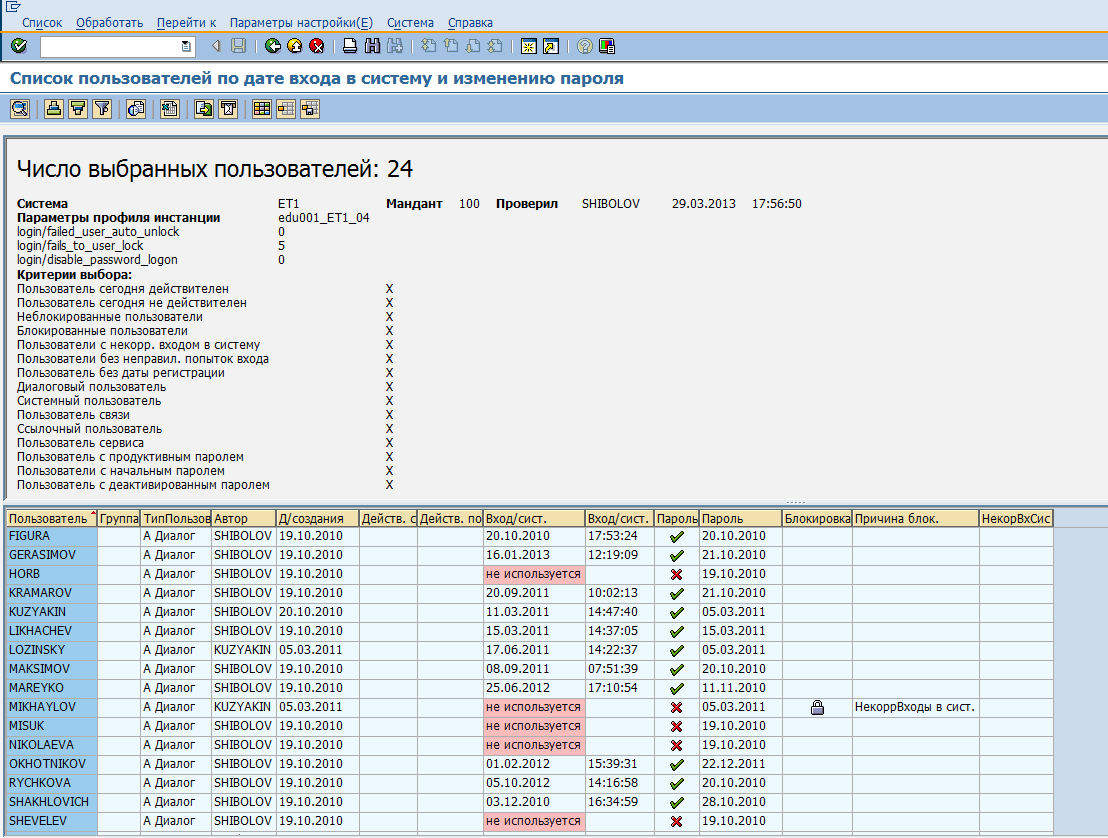 sidadm: User Information System
