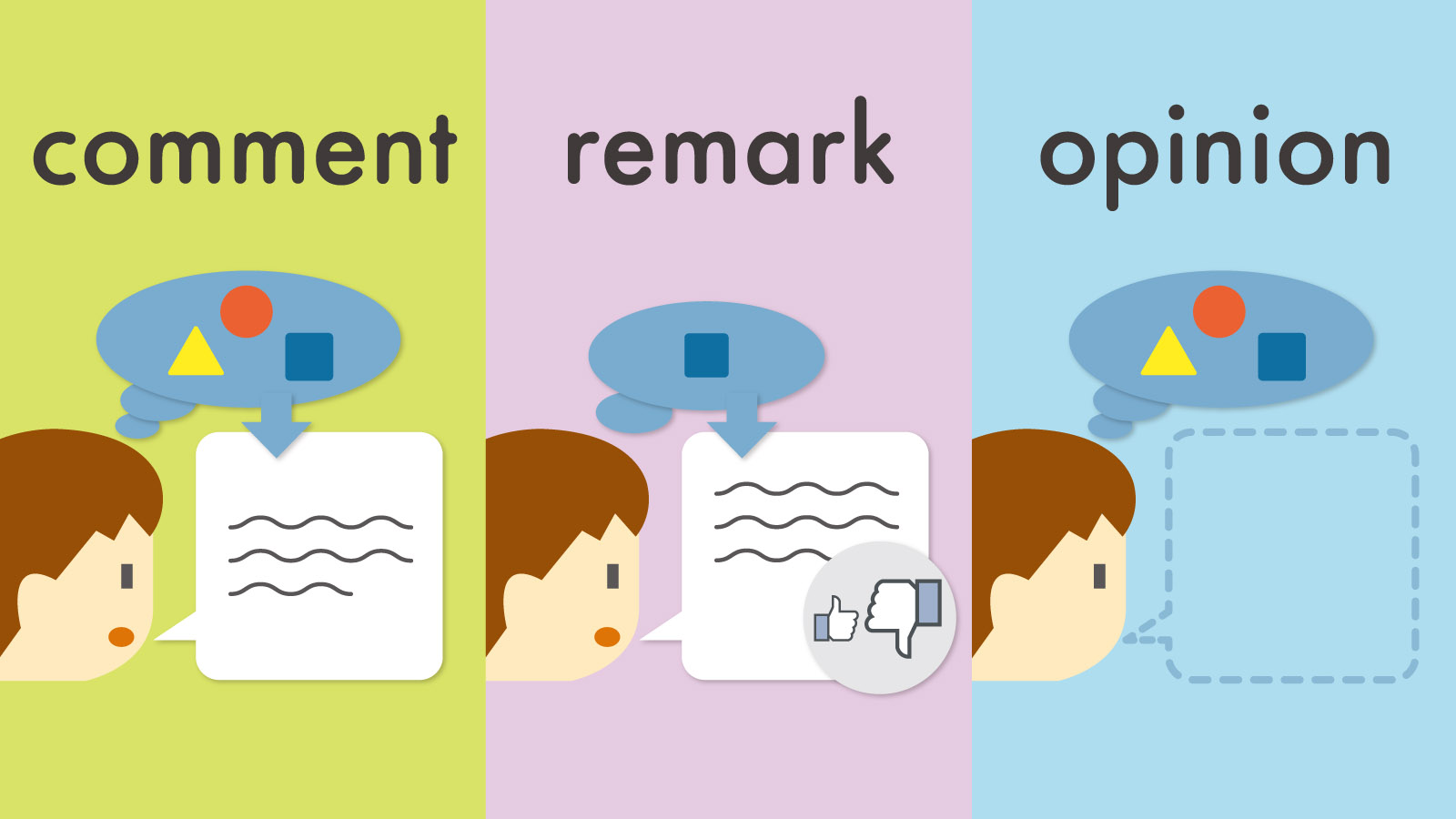 comment と remark と opinion の違いとは？