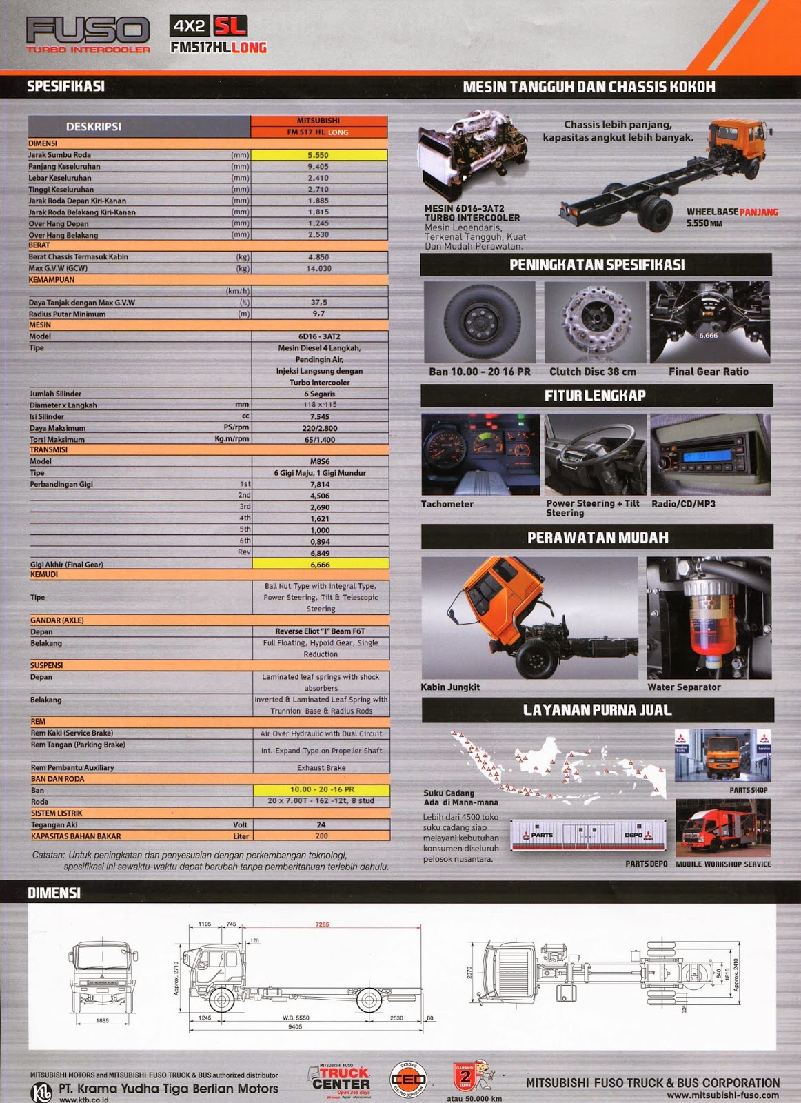 NEW FUSO 517 HL LONG ~ DEALER MITSUBISHI JAKARTA FUSO TRONTON DUMPTRUCK