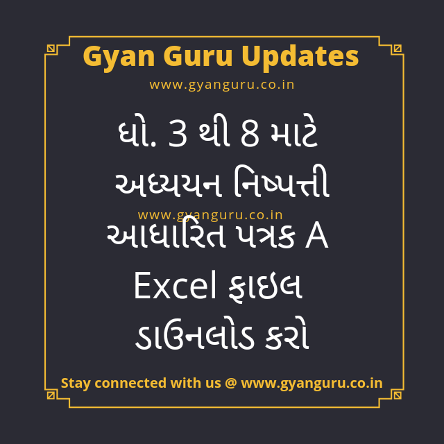 Rachnatmak Mulyankan Patrak A for STD 3 to 8 | STD 3 to 8 Adhyayan ...