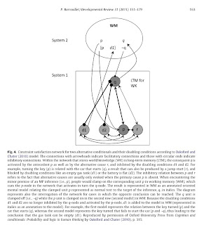 IQ's Corner: Thinking..fast and slow: Dual process models of cognition ...