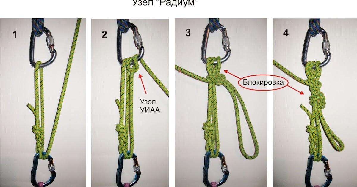 Узел Радиум (Radium Release Hitch):ликбез от дилетанта estimata