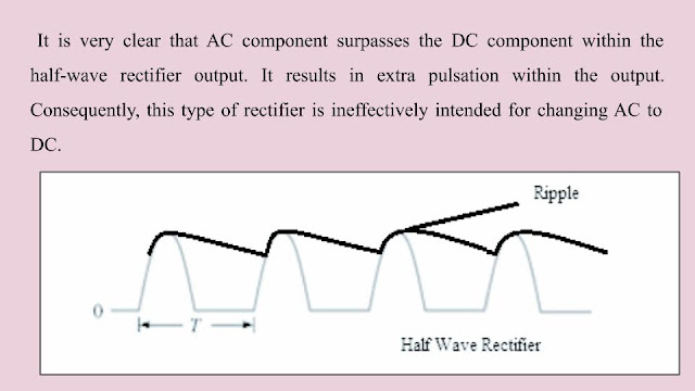 DrMBJ's Blog of Physics: Ripple factor of rectifiers