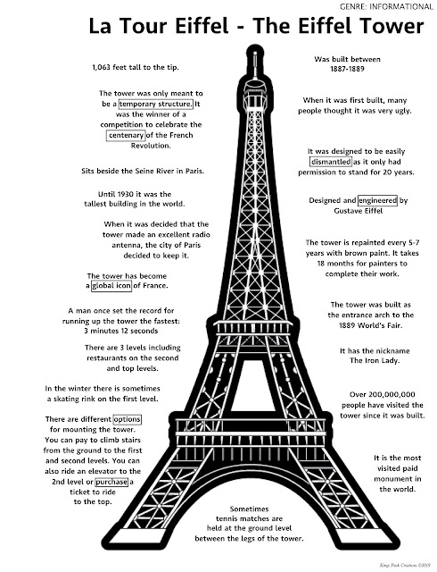 Reading With A Purpose: The Eiffel Tower