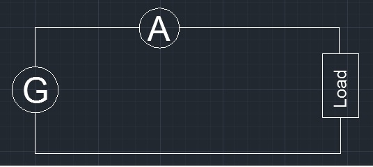 How to measure current and voltage?-Ammeter and Voltmeter for measurement