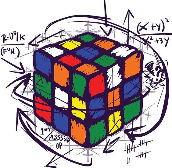 Il Gioco: filosofia, ingegneria... e non solo!: Il cubo di Rubik ...