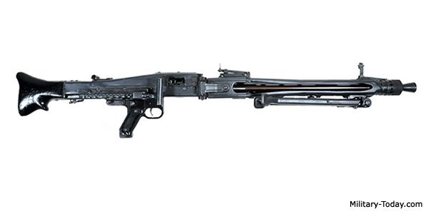 Desarrollo y Defensa: 2020