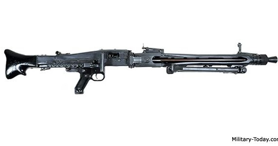 Desarrollo y Defensa: El Ejército de Uruguay recibio ametralladoras MG3 ...