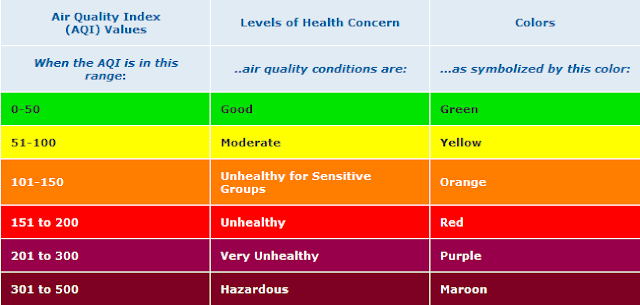 MWN Blog: Shelby Co. Health Department issues first-ever "Code Purple ...