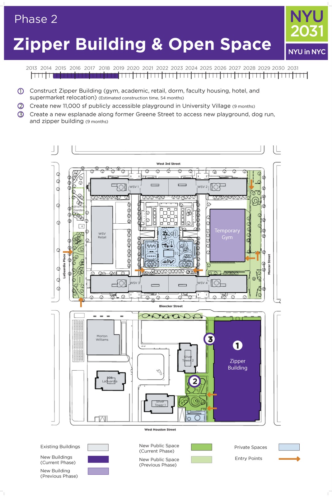 Save WSV Sasaki Garden: NYU 2031 Phasing Plans: Protect this 1959 ...